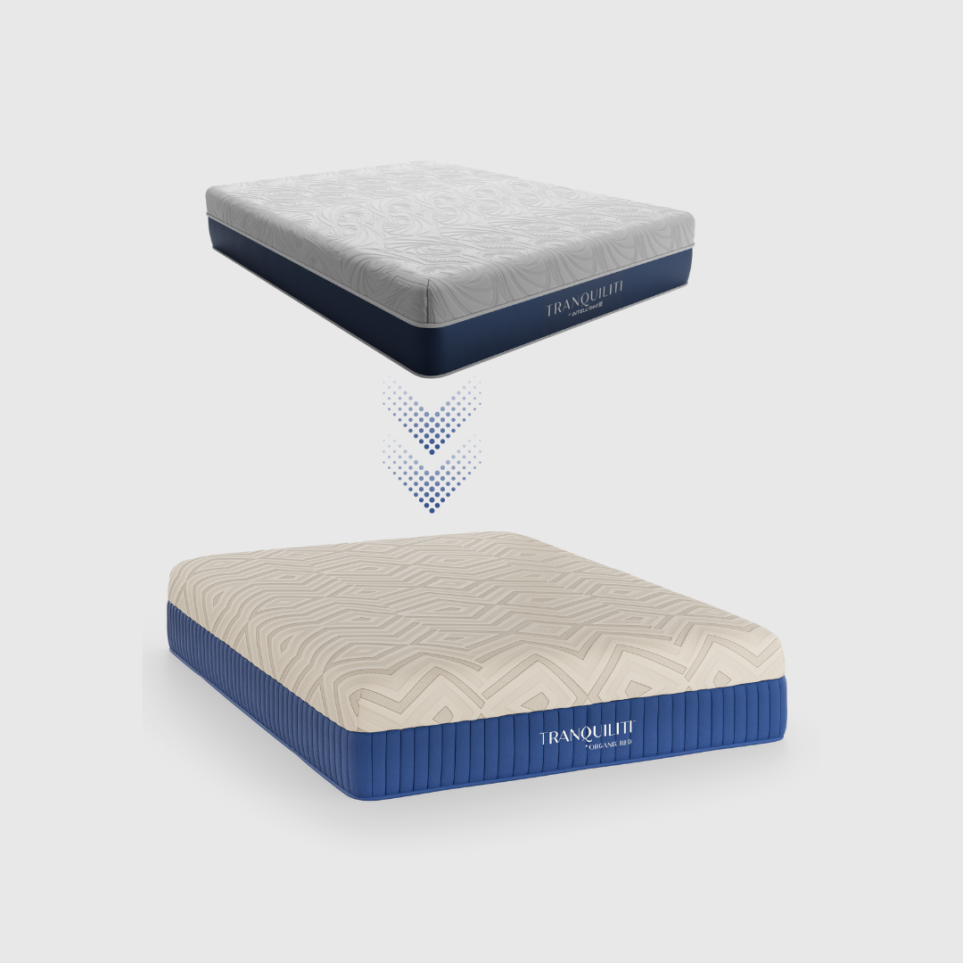 What Happened to Intellibed? – Organix Bed