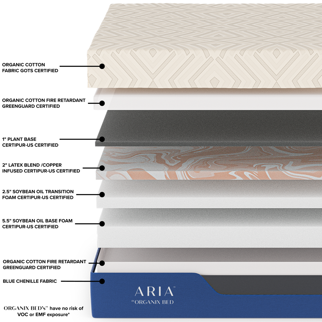 Aria™ – Organix Bed